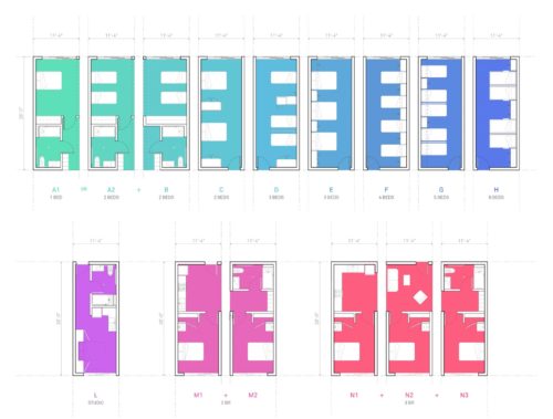 Building Kits - Housing Innovation Collaborative